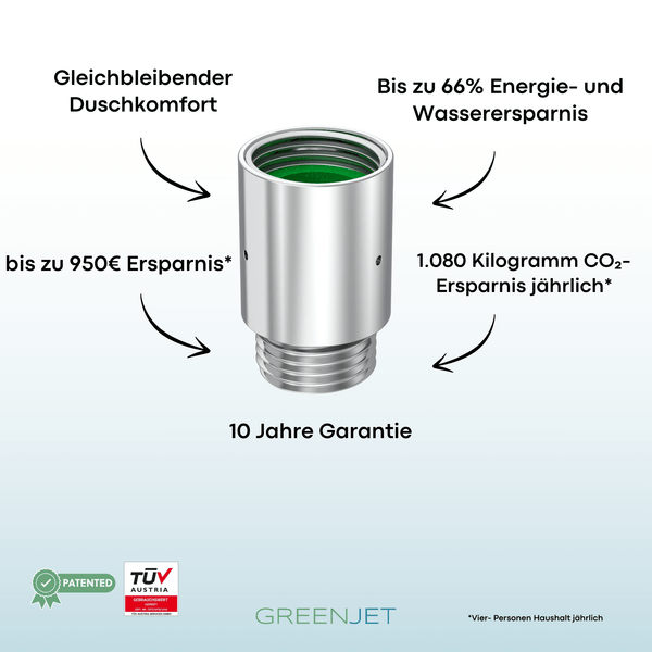 GREENJET